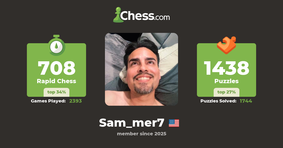 Sam Pagan (Sam_mer7) - Chess Profile - Chess.com