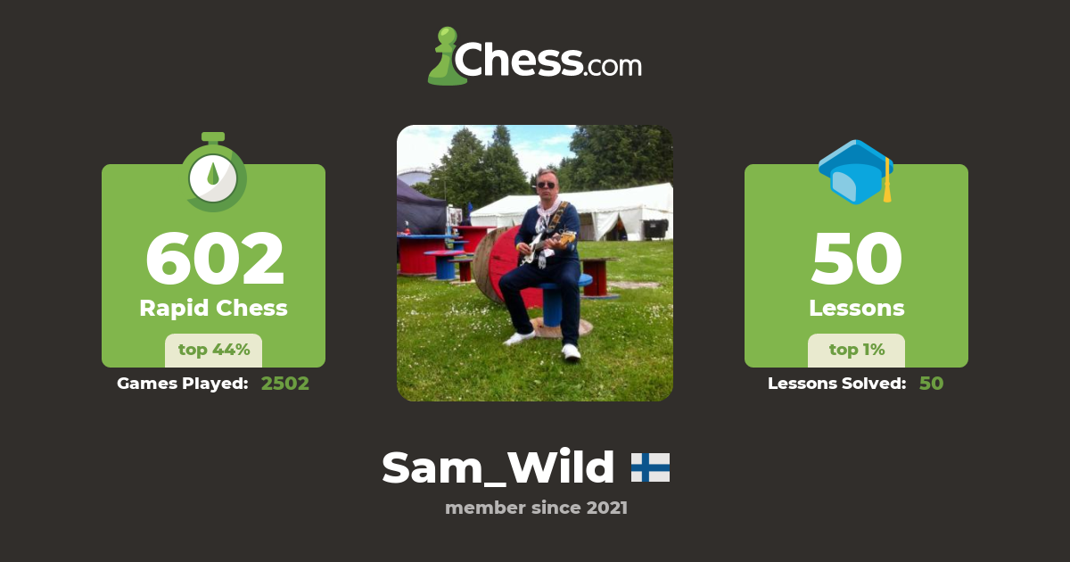 Sami Jylhä (Sam_Wild) - Chess Profile - Chess.com