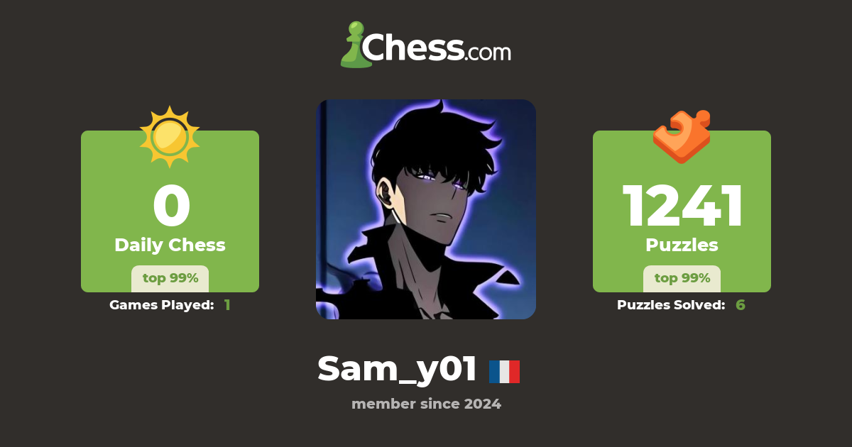 Samy (Sam_y01) - Chess Profile - Chess.com