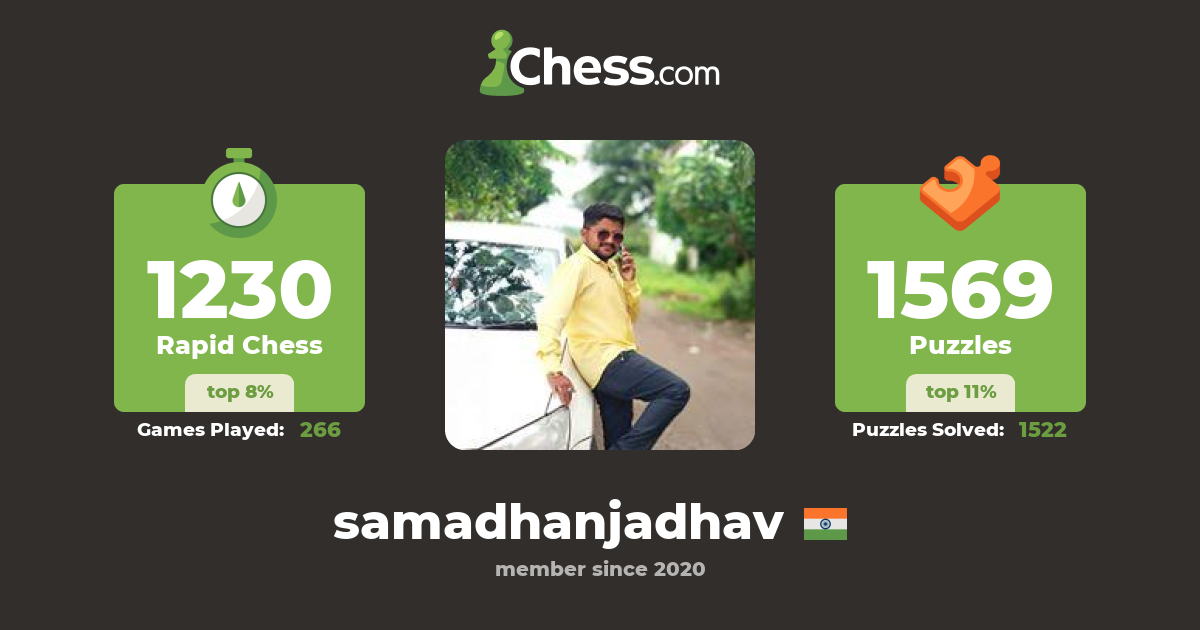 Samadhan Jadhav (samadhanjadhav) - Chess Profile - Chess.com