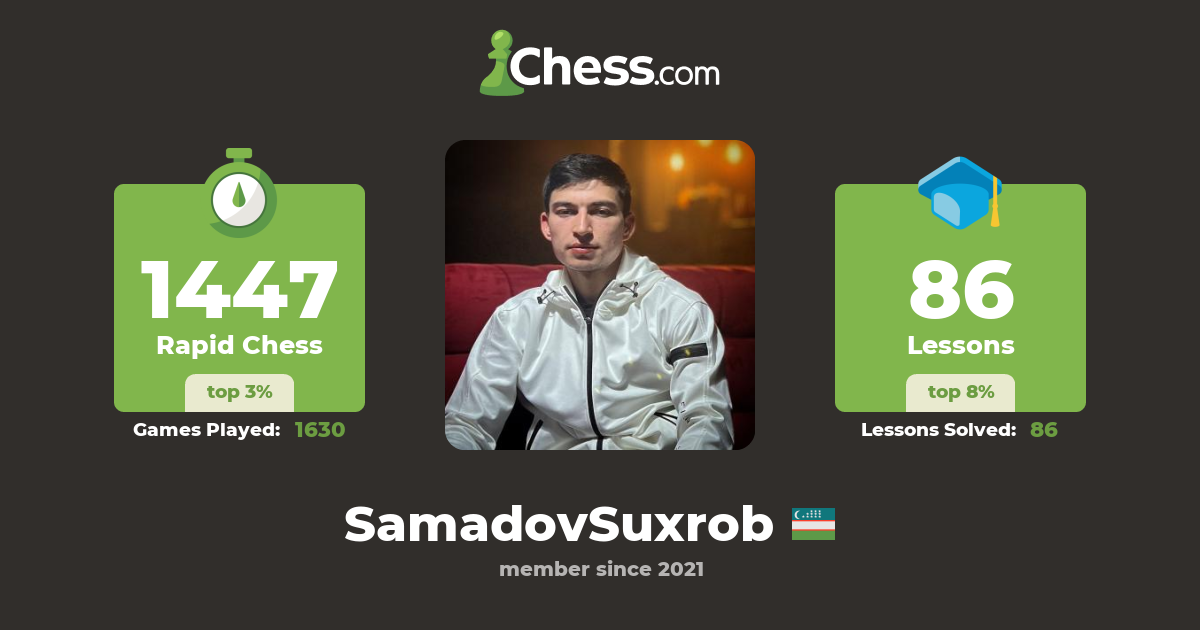 Suxrob Samadov UZBEKISTAN (SamadovSuxrob) - Chess Profile - Chess.com