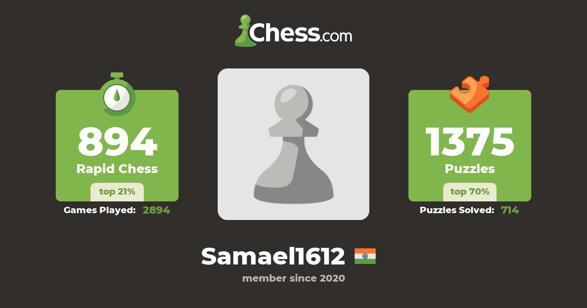 Samael1612 - Chess Profile - Chess.com