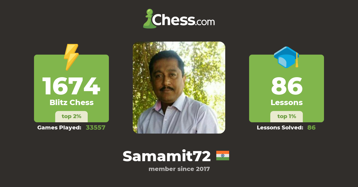 Amit Samaddar (Samamit72) - Chess Profile - Chess.com
