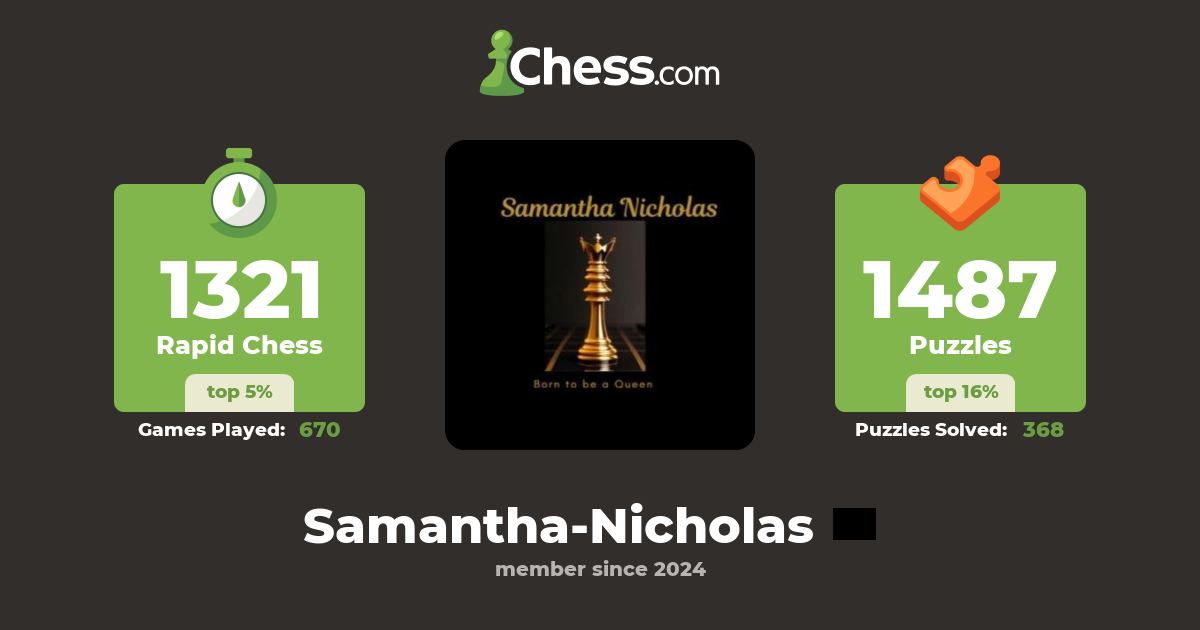 Samantha-Nicholas - Chess Profile - Chess.com