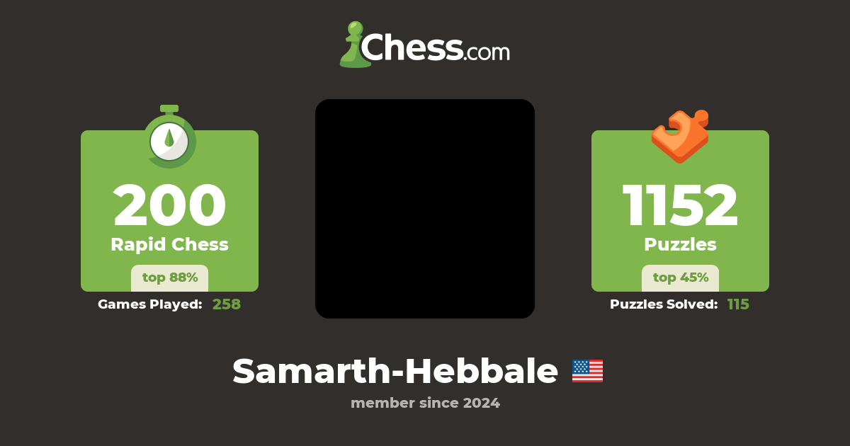 Samarth-Hebbale - Chess Profile - Chess.com
