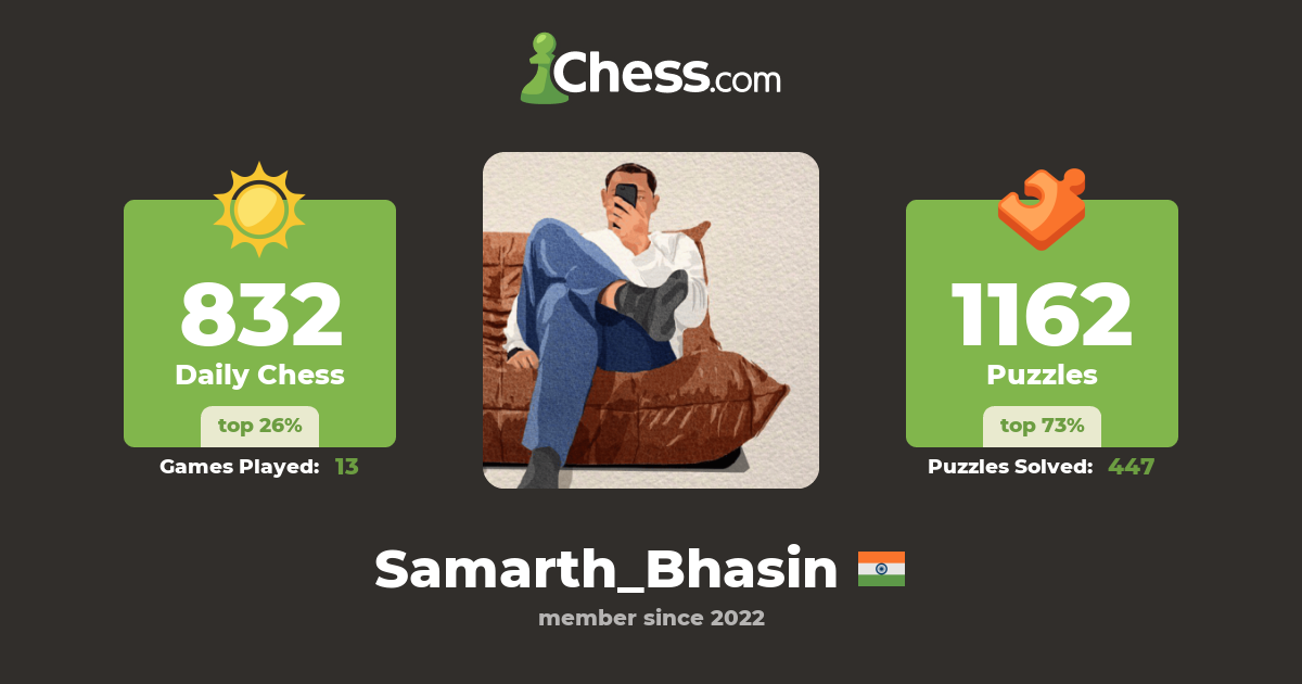 Samarth (Samarth_Bhasin) - Chess Profile - Chess.com