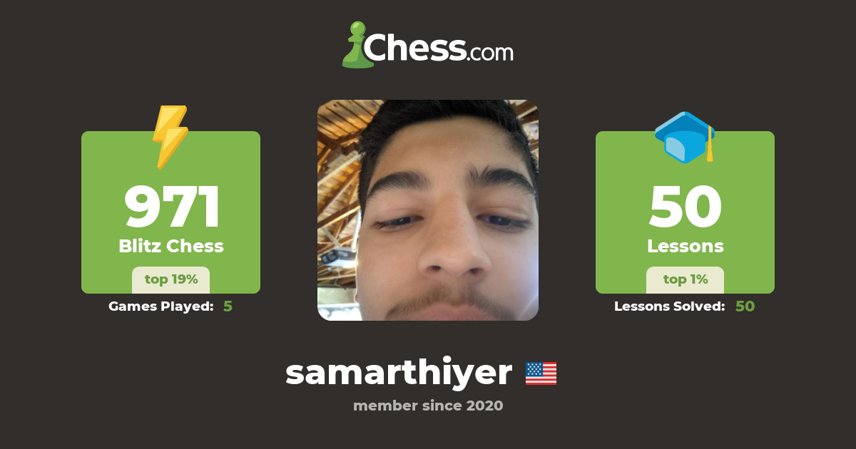 samarth iyer (samarthiyer) - Chess Profile - Chess.com