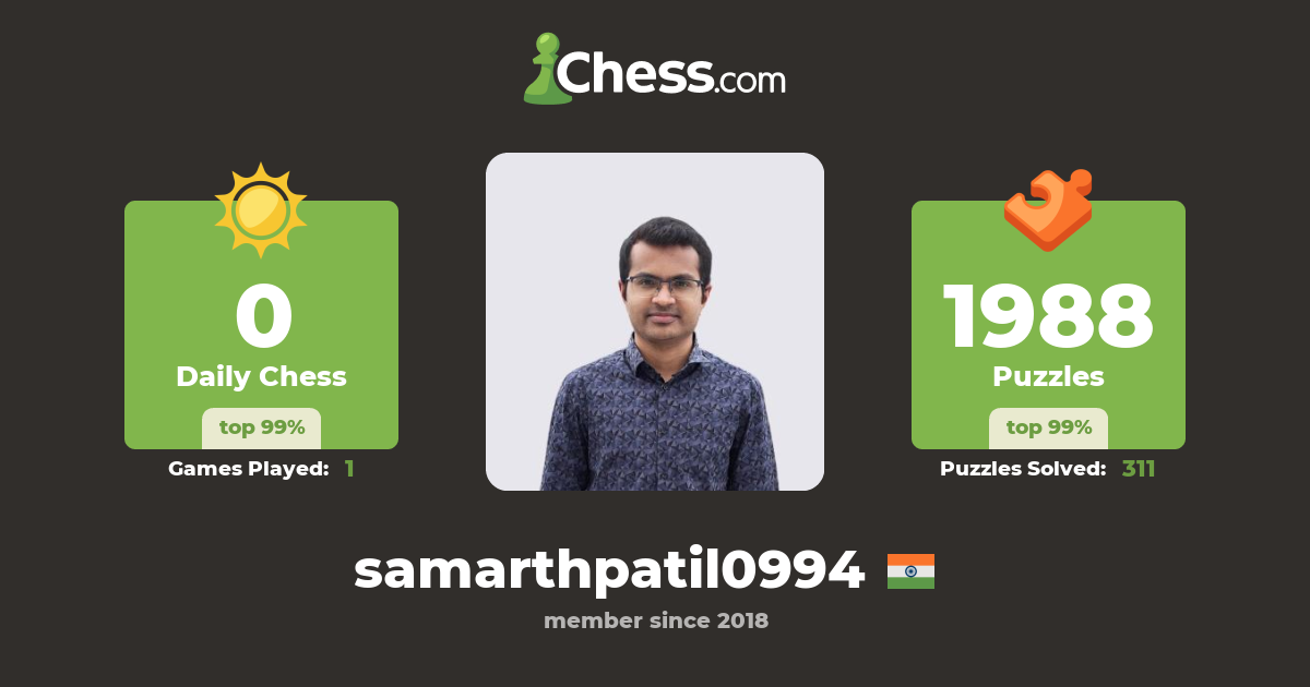 Samarth Patil (samarthpatil0994) - Chess Profile - Chess.com