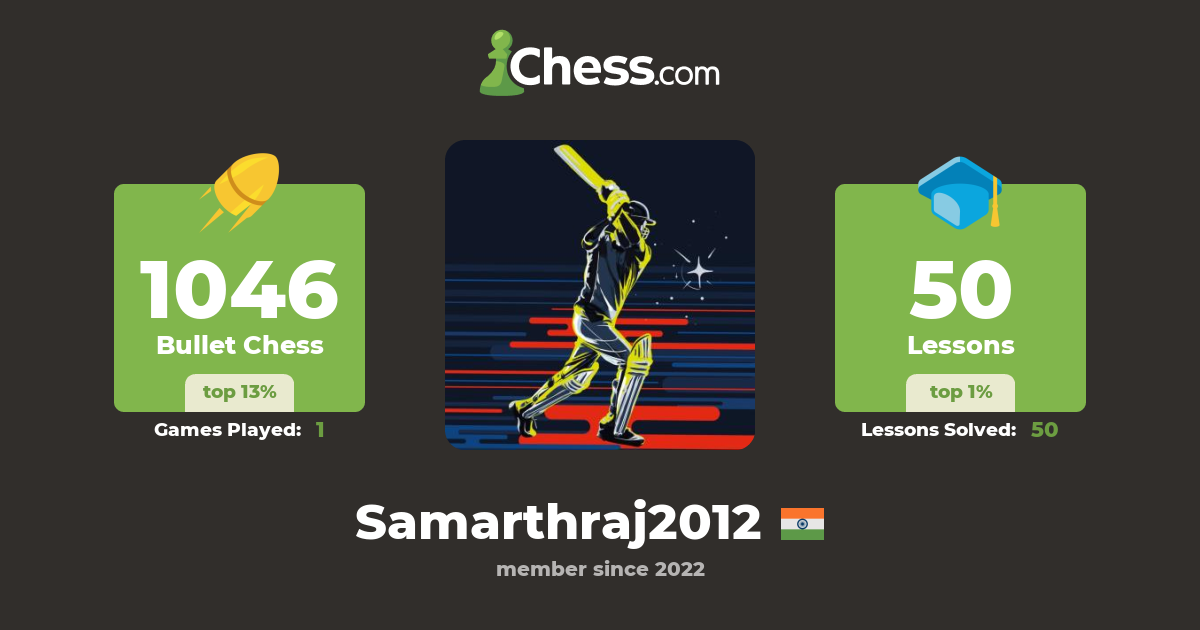 Samarth Raj (Samarthraj2012) - Chess Profile - Chess.com