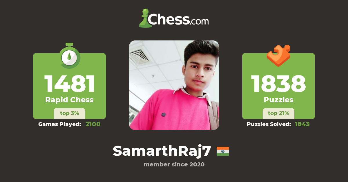 Samarth Raj (SamarthRaj7) - Chess Profile - Chess.com
