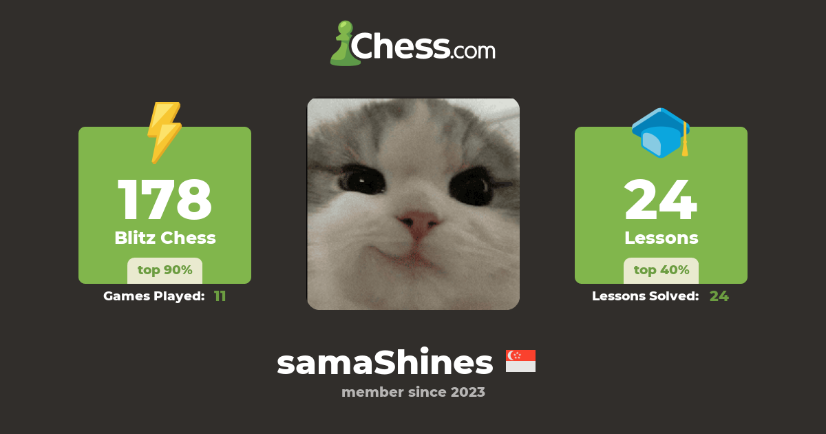 Sam A (samaShines) - Chess Profile - Chess.com