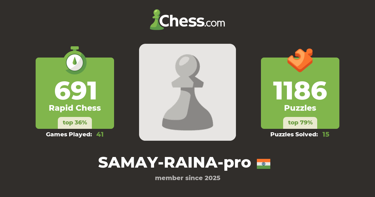 SAMAY-RAINA-pro - Chess Profile - Chess.com