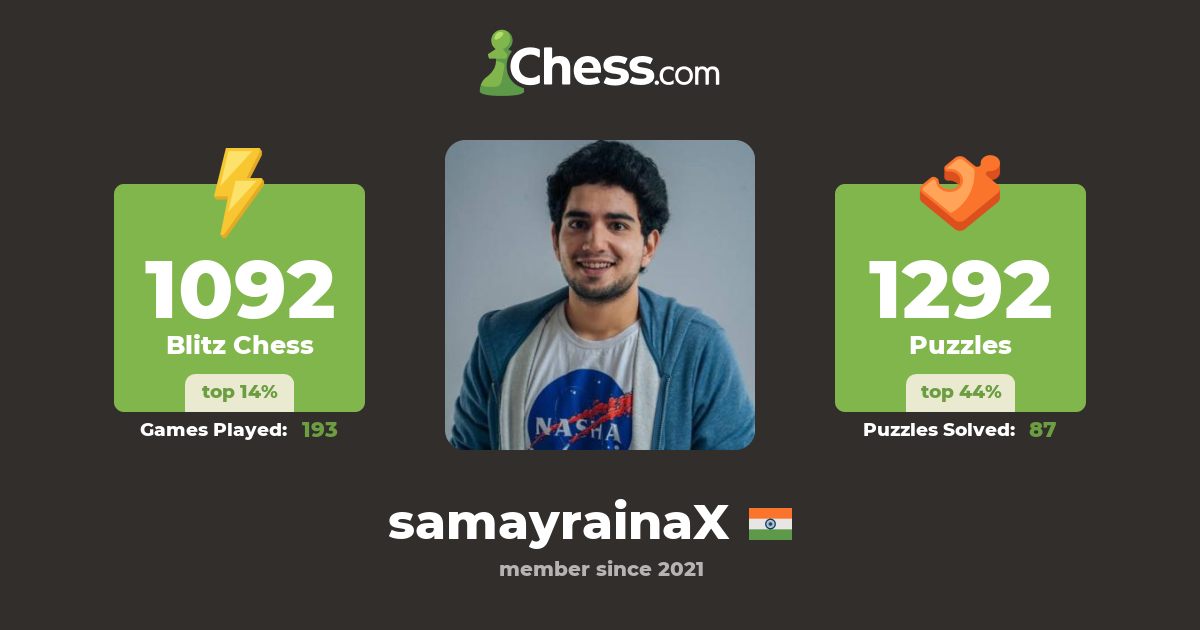 Samay Raina (samayrainaX) - Chess Profile - Chess.com