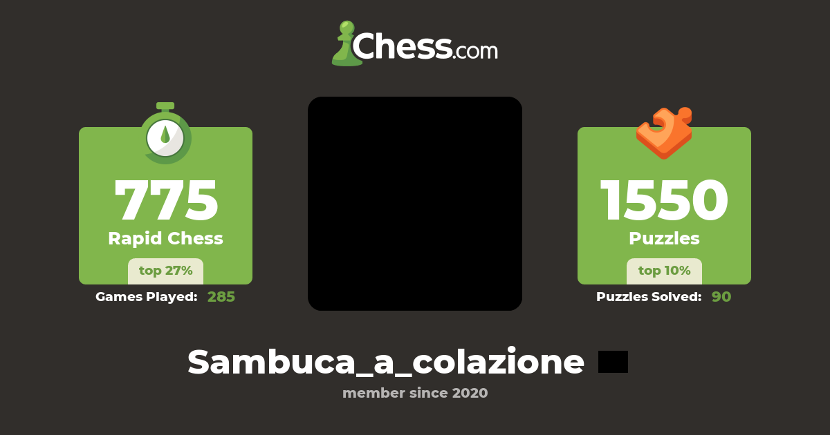 Sambuca_a_colazione - Chess Profile - Chess.com