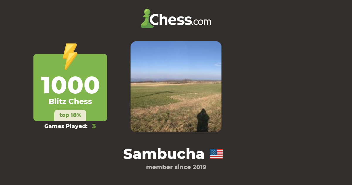 Brian Rutledge (Sambucha) - Chess Profile - Chess.com
