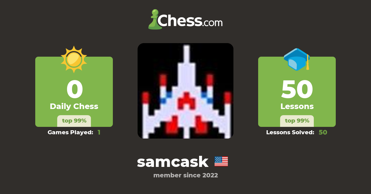 Sam Caskey (samcask) - Chess Profile - Chess.com