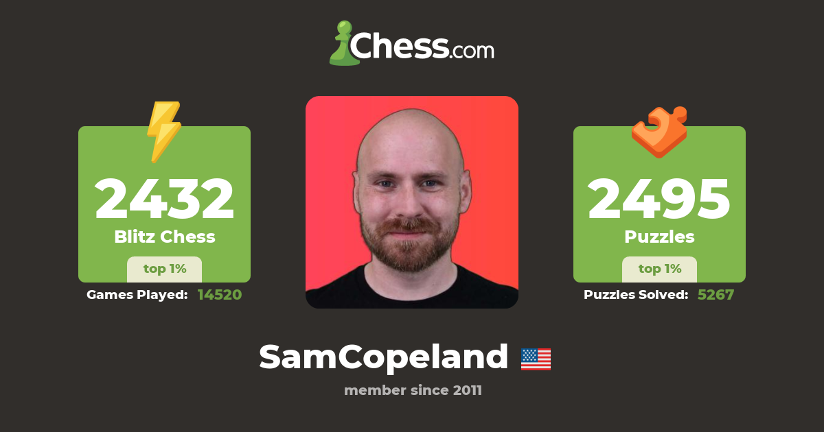 NM Sam Copeland (SamCopeland) - Chess Profile - Chess.com