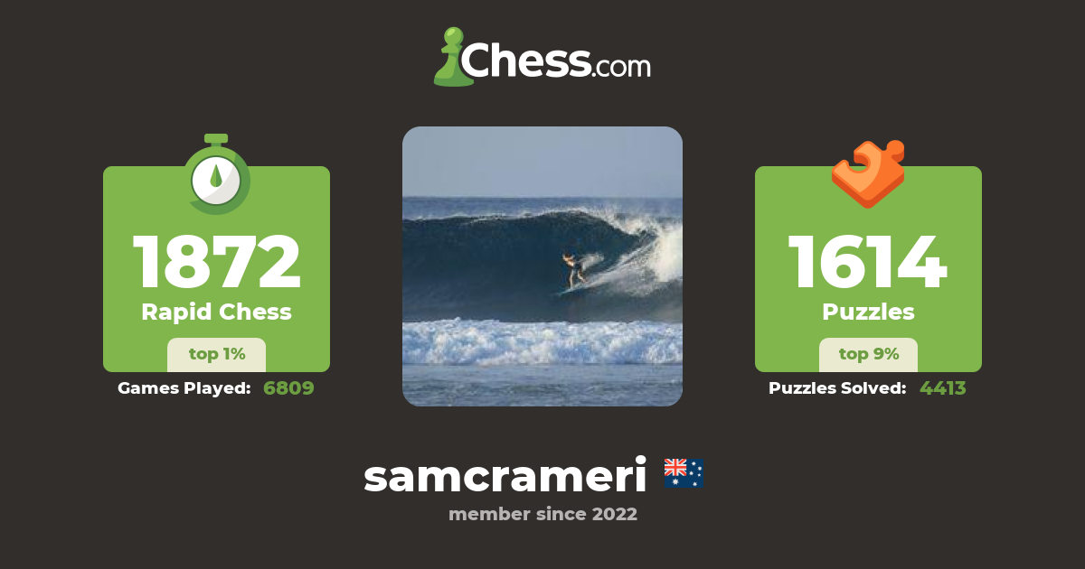 Sam Crameri (samcrameri) - Chess Profile - Chess.com