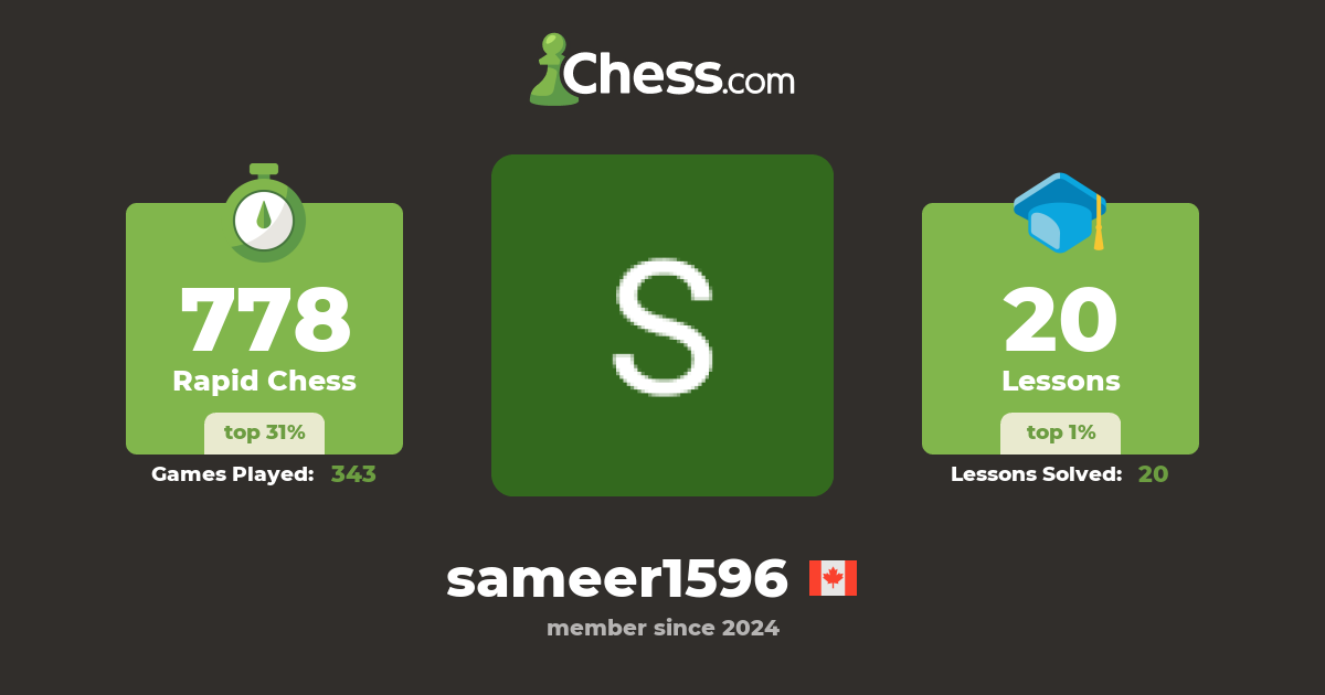 Sameer (sameer1596) - Chess Profile - Chess.com Sameer (sameer1596) - Chess Profile - Chess.com