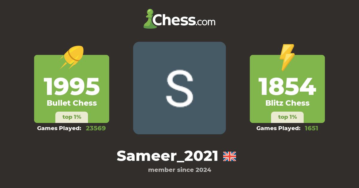 Sameer (Sameer_2021) - Chess Profile - Chess.com