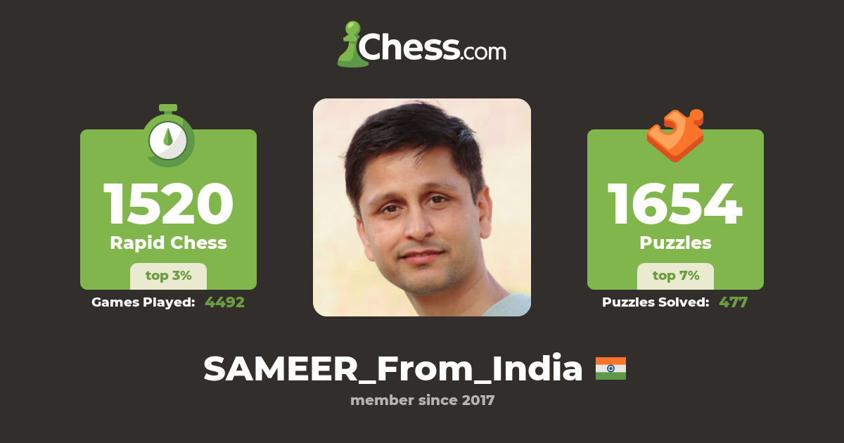 SAMEER SHARMA (SAMEER_From_India) - Chess Profile - Chess.com