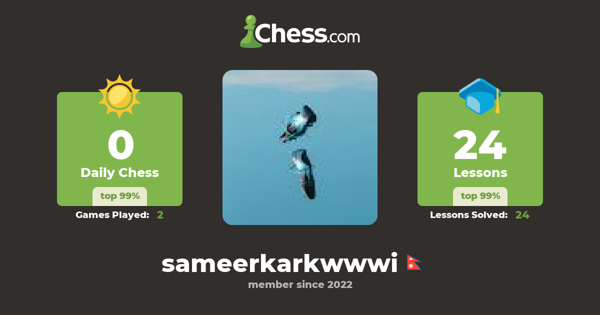 Sameer Karki (sameerkarkwwwi) - Chess Profile - Chess.com