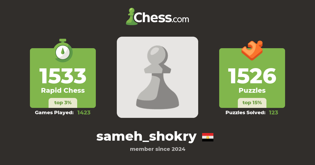sameh_shokry - Chess Profile - Chess.com