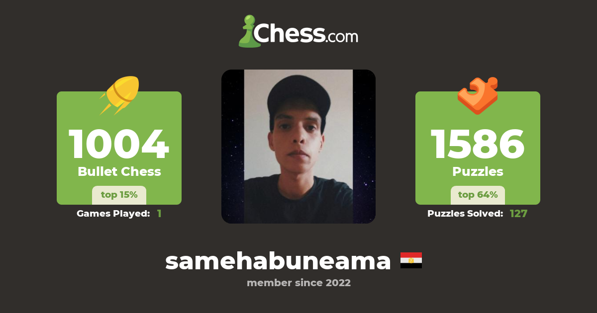 Sameh Abuneama (samehabuneama) - Chess Profile - Chess.com
