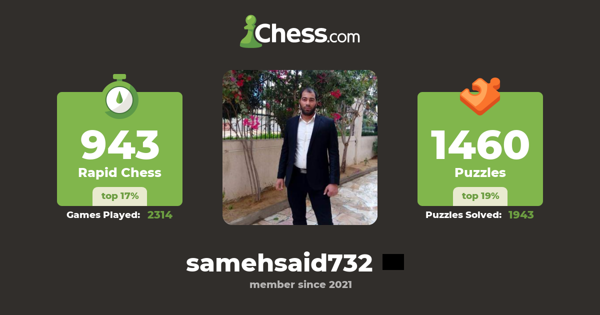 sameh said (samehsaid732) - Chess Profile - Chess.com