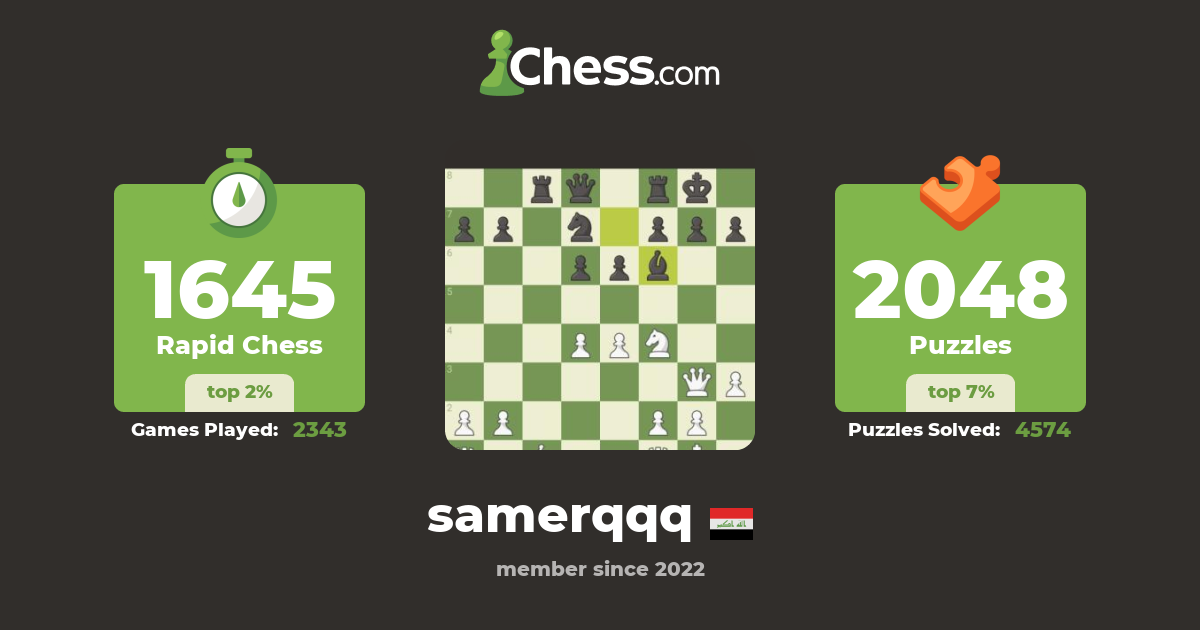 yaseen hashim (samerqqq) - Chess Profile - Chess.com