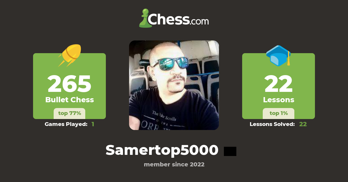 Samer Adel (Samertop5000) - Chess Profile - Chess.com