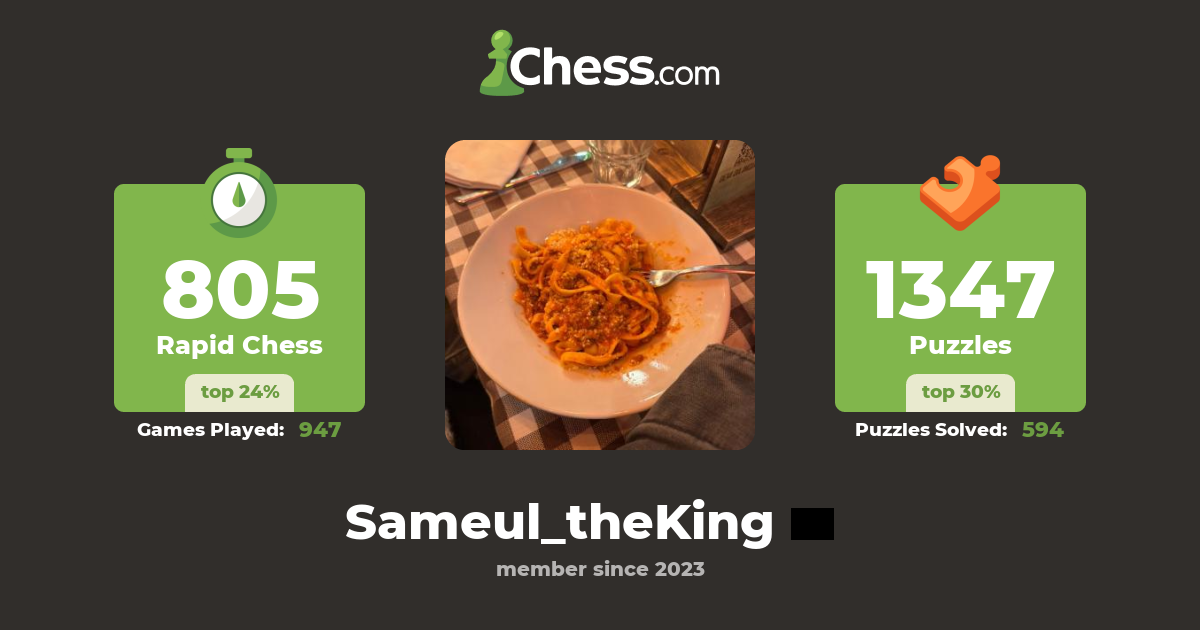 Sameul_theKing - Chess Profile - Chess.com