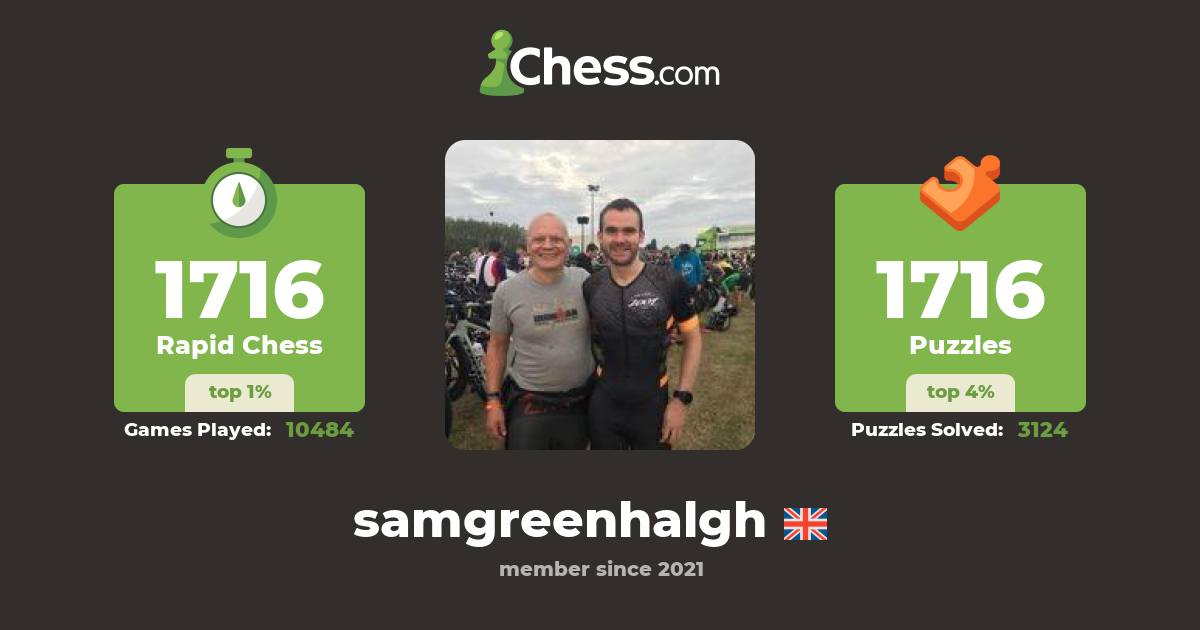 Sam Greenhalgh (samgreenhalgh) - Chess Profile - Chess.com