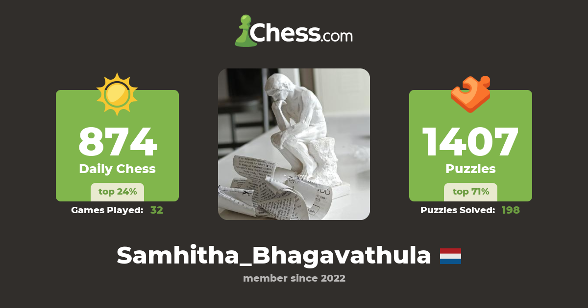 Samhitha_Bhagavathula - Chess Profile - Chess.com