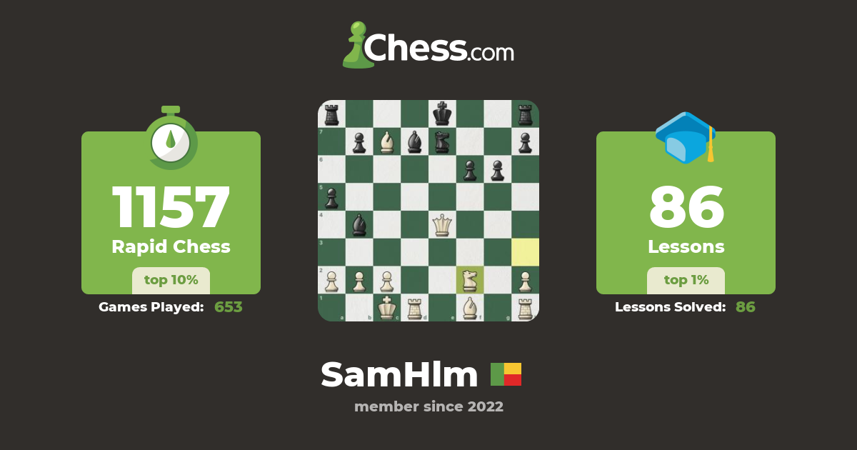 SamHlm - Chess Profile - Chess.com