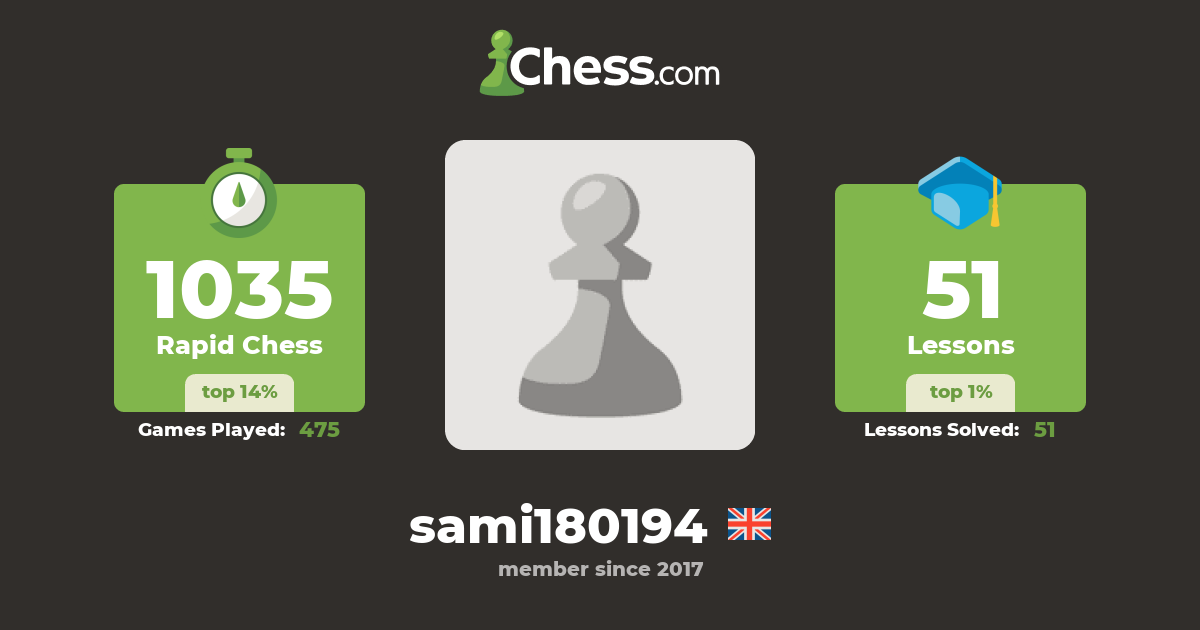 Sami Quadri (sami180194) - Chess Profile - Chess.com