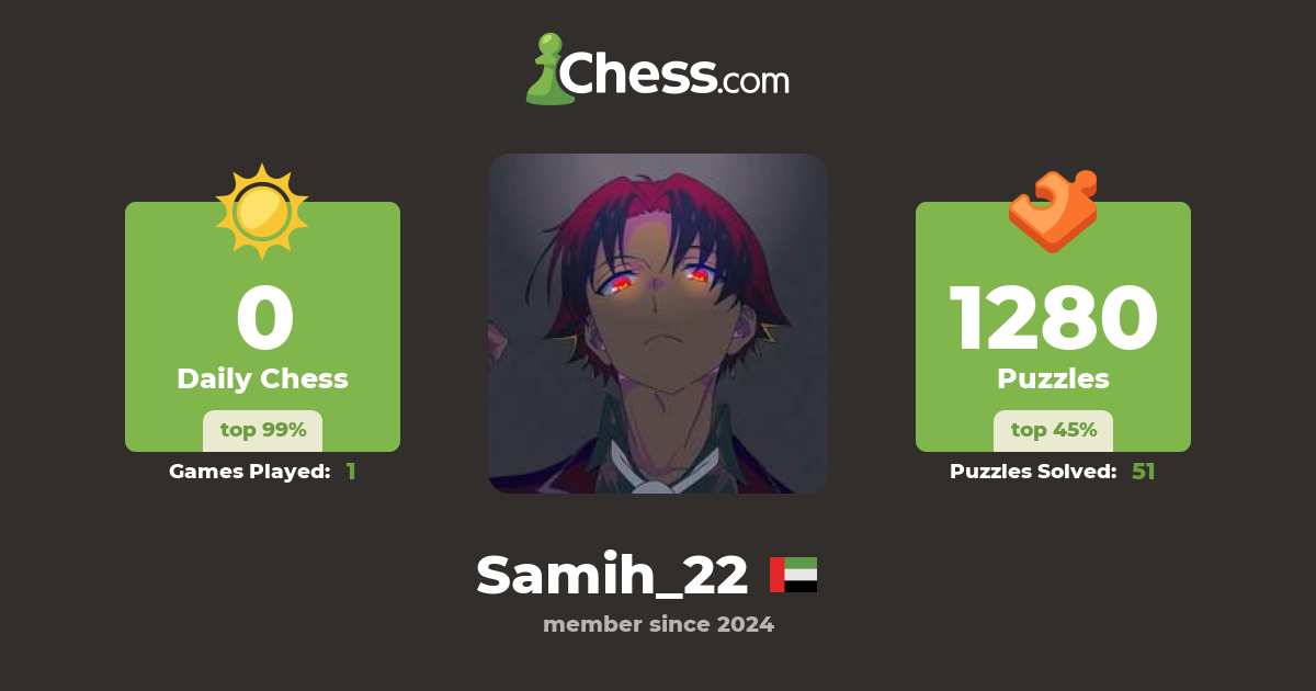 Samih_22 - Chess Profile - Chess.com
