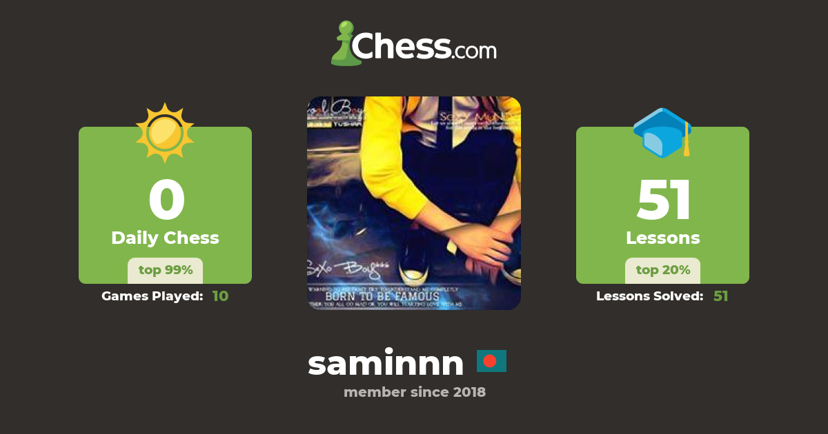 Min Sha (saminnn) - Chess Profile - Chess.com