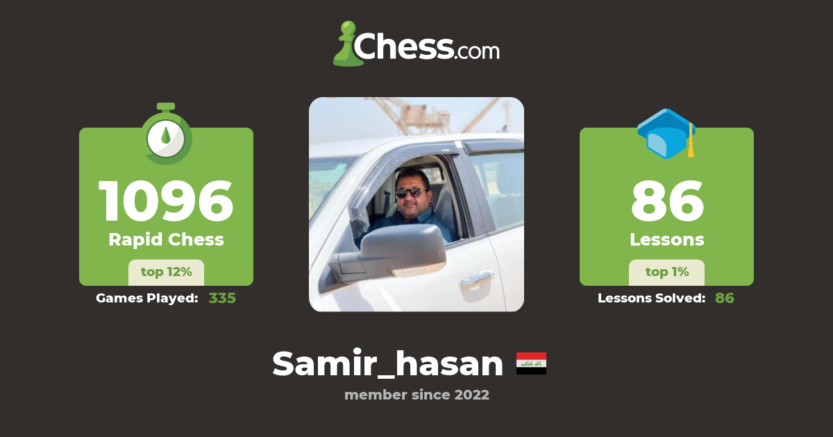 Samir_hasan - Chess Profile - Chess.com