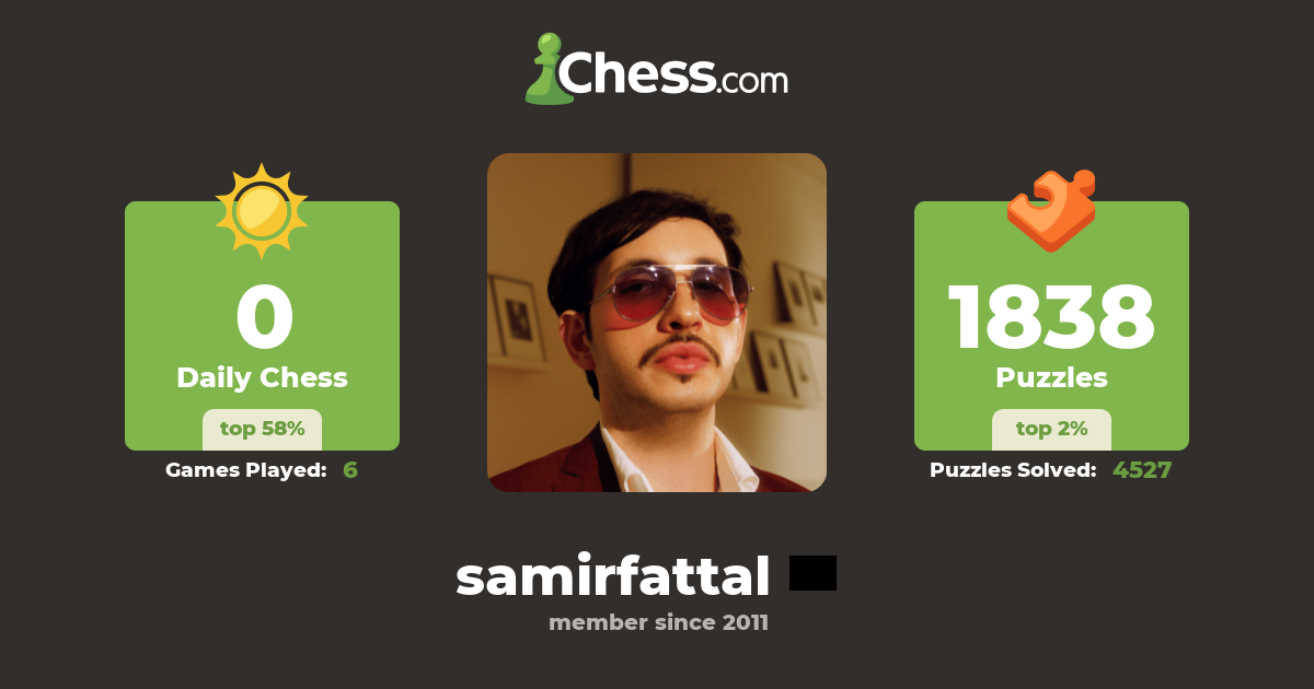 Samir Fattal (samirfattal) - Chess Profile - Chess.com