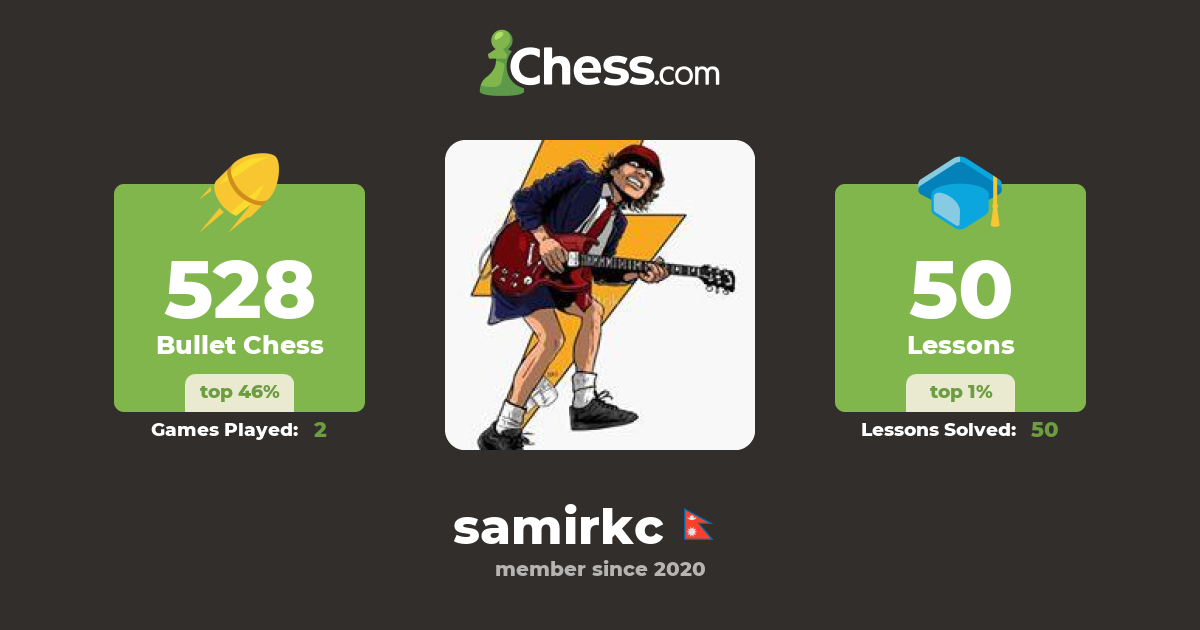 Samir KC (samirkc) - Chess Profile - Chess.com