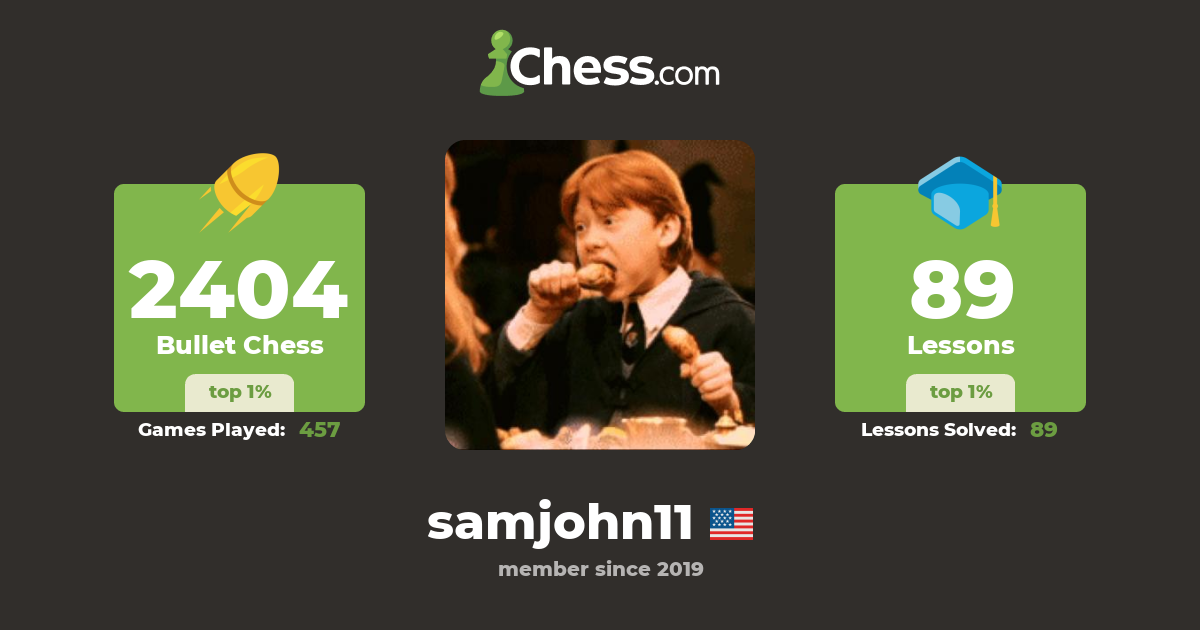 Sam Luger (samjohn11) - Chess Profile - Chess.com