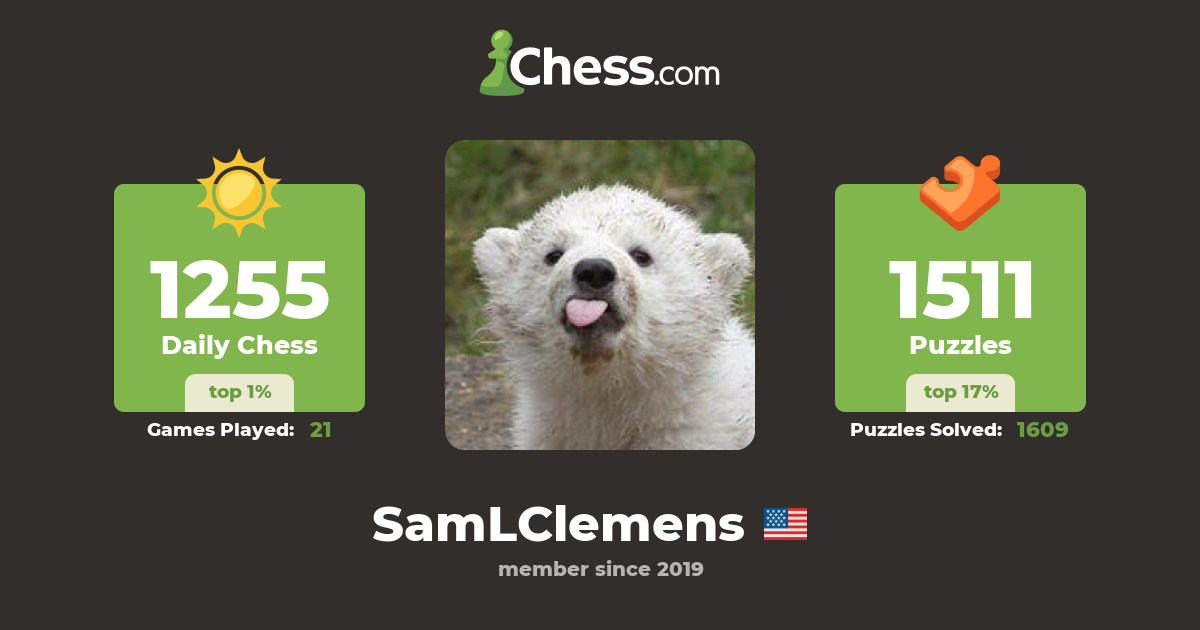 Sam Clemens (SamLClemens) - Chess Profile - Chess.com
