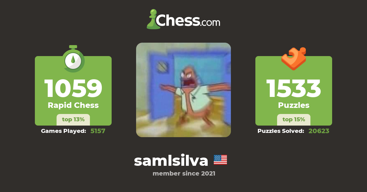 Sam Silva (samlsilva) - Chess Profile - Chess.com