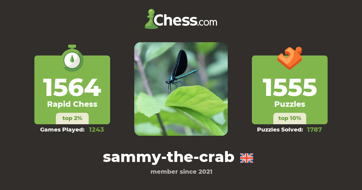 sammy-the-crab - Chess Profile - Chess.com