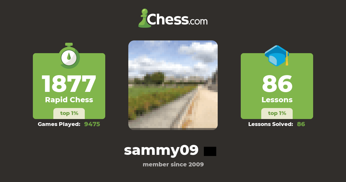 sammy cunanan (sammy09) - Chess Profile - Chess.com