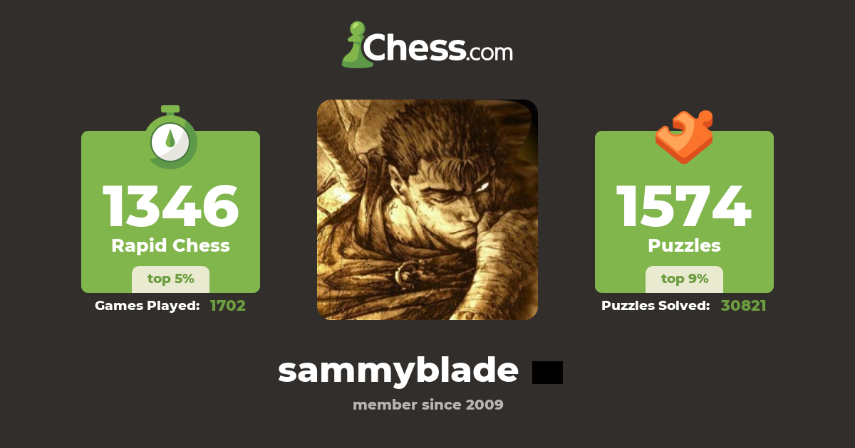 samuel k (sammyblade) - Chess Profile - Chess.com