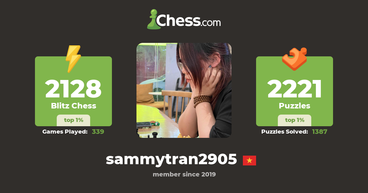 Sammy Tran (sammytran2905) - Chess Profile - Chess.com