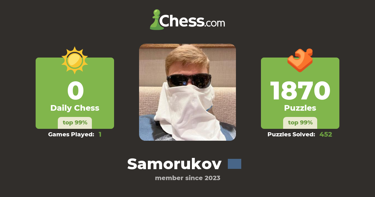 Samorukov - Chess Profile - Chess.com