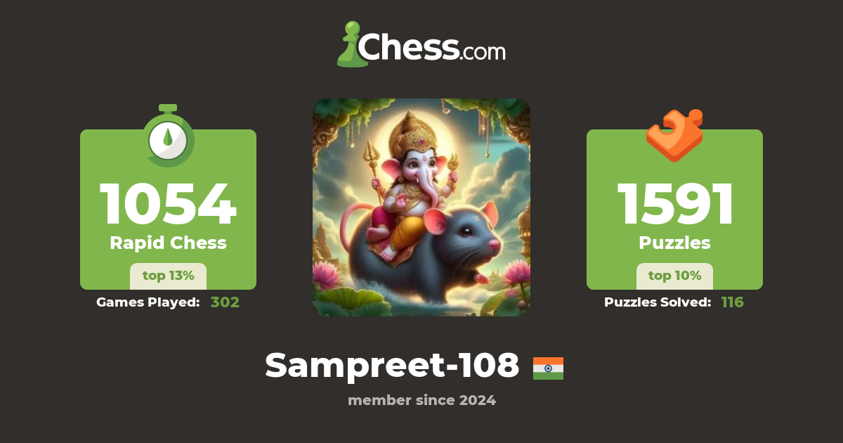 Sampreet-108 - Chess Profile - Chess.com